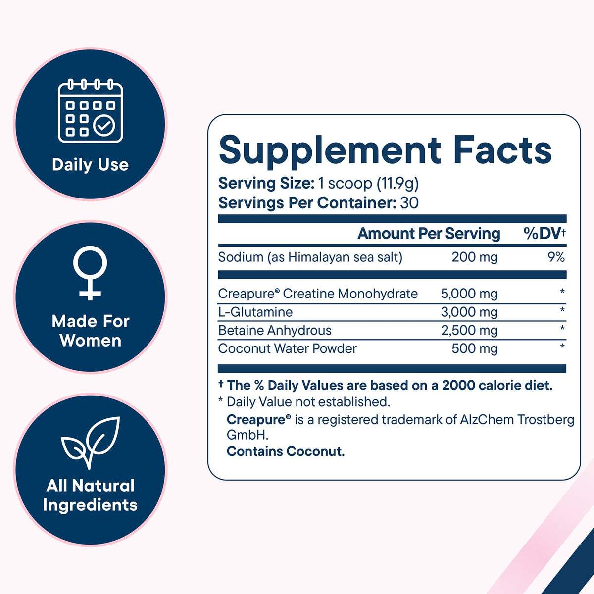 5 g creatine serving for workouts