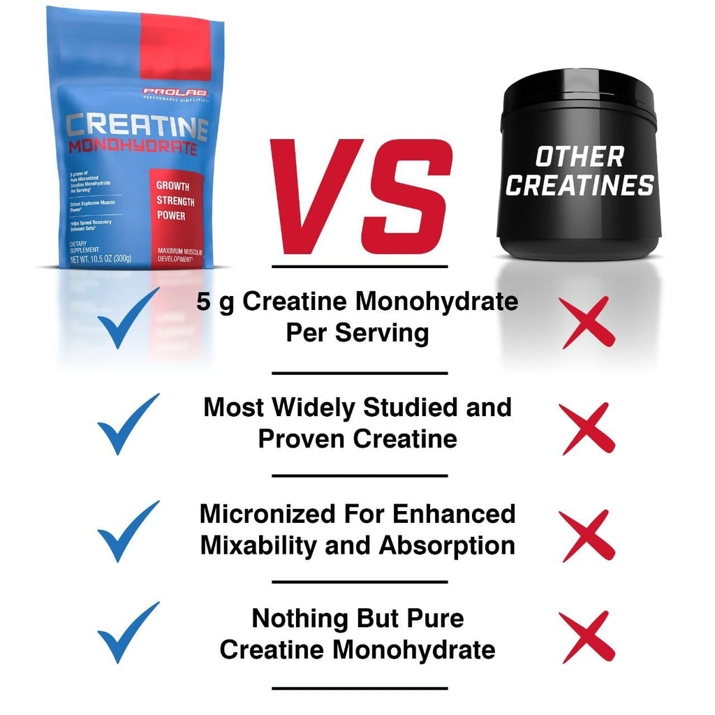 5 g creatine serving per scoop