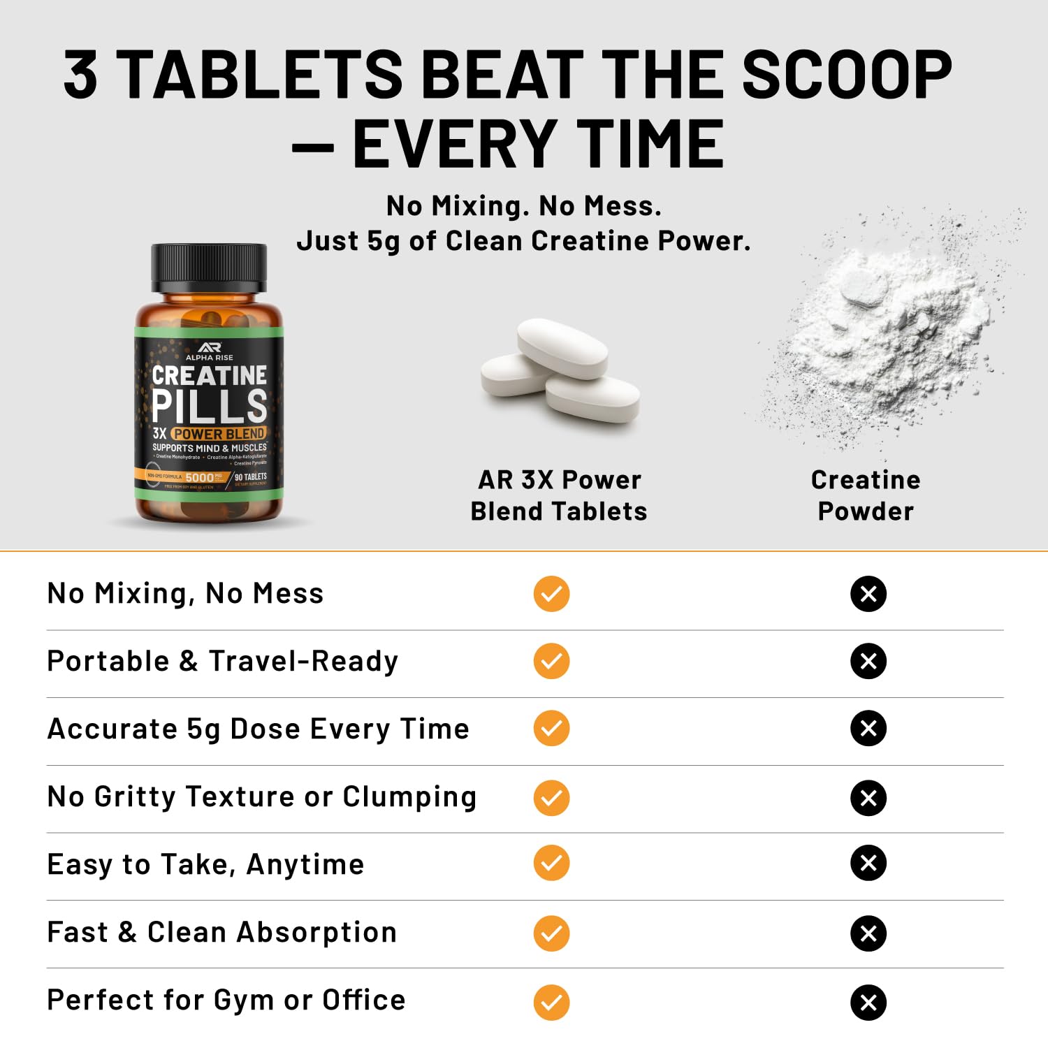 5 g creatine tablets for energy