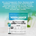 5 grams creatine stix for performance