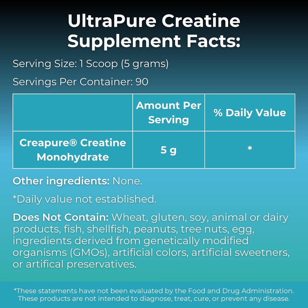 5 grams creatine supplement for athletes