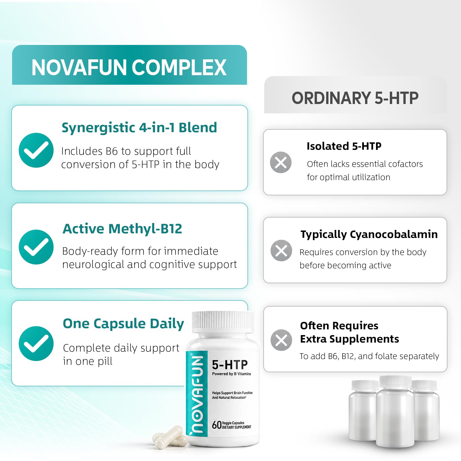 5-HTP capsules for better sleep quality
