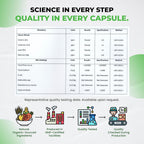 5-HTP complex for daily calmness