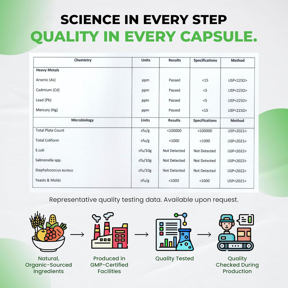 5-HTP complex for daily calmness