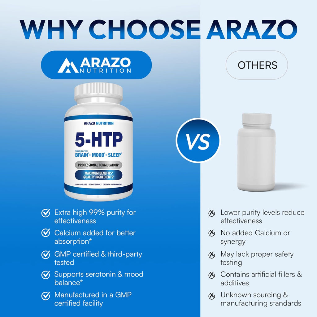 5-HTP for appetite control and weight loss