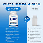 5-HTP for appetite control and weight loss