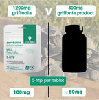5-htp for emotional wellness