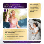 5-HTP for enhanced well-being