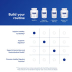 5-HTP for improved sleep quality