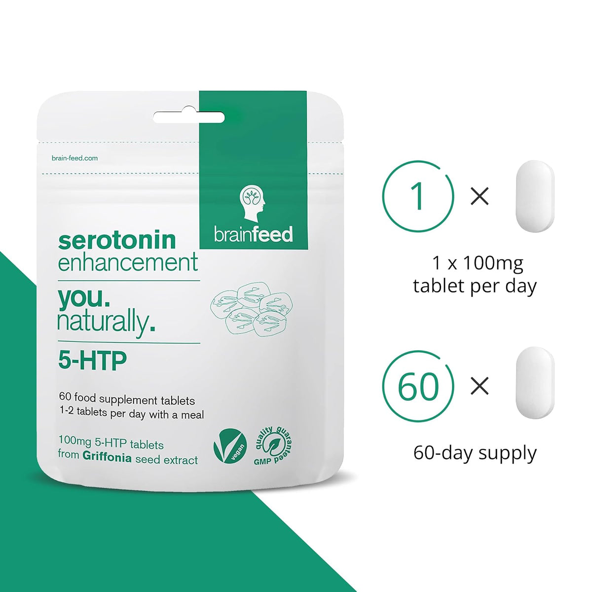 5-htp for stress relief