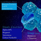 5-HTP gummies for relaxation