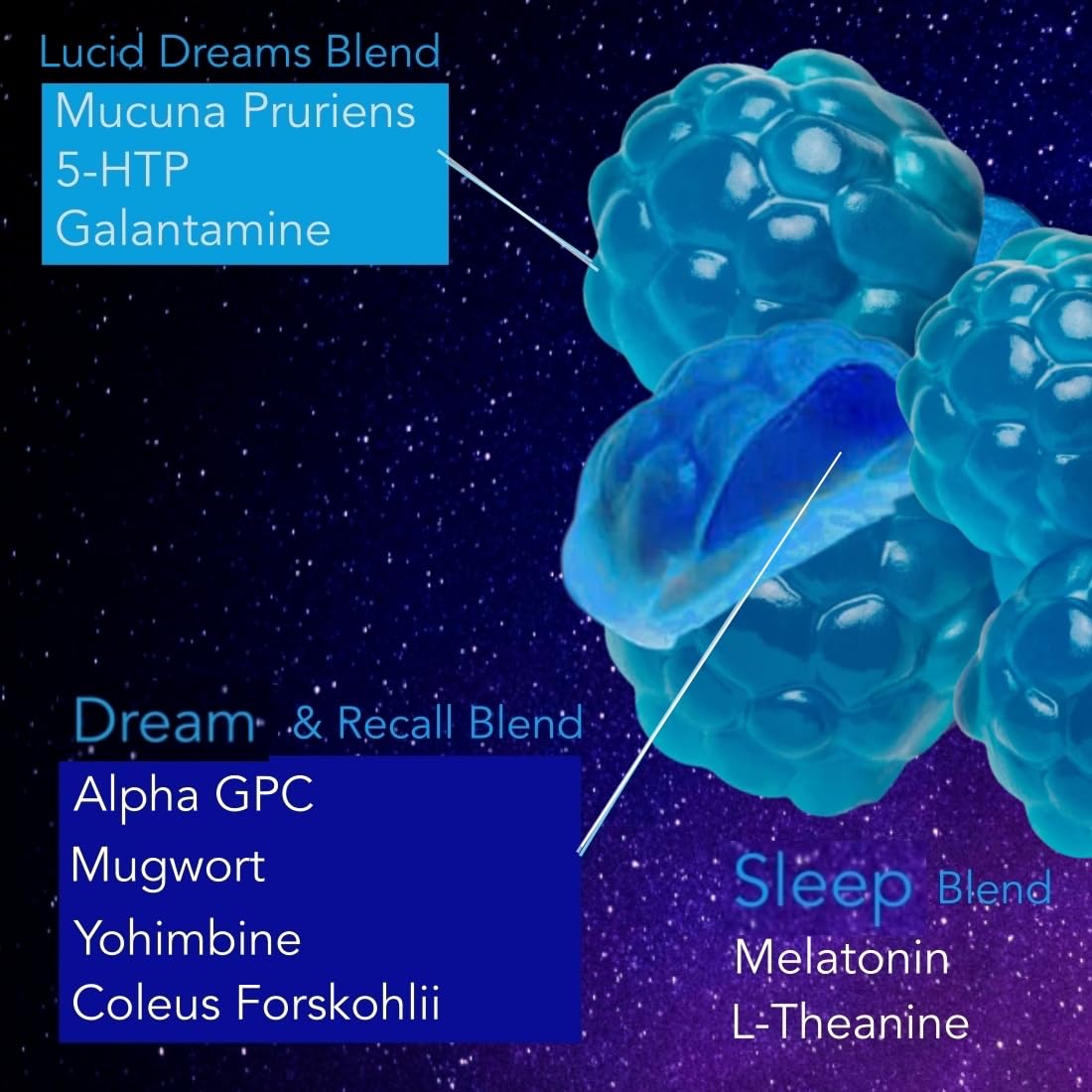 5-HTP gummies for relaxation