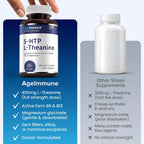 5-HTP multivitamin for women’s health