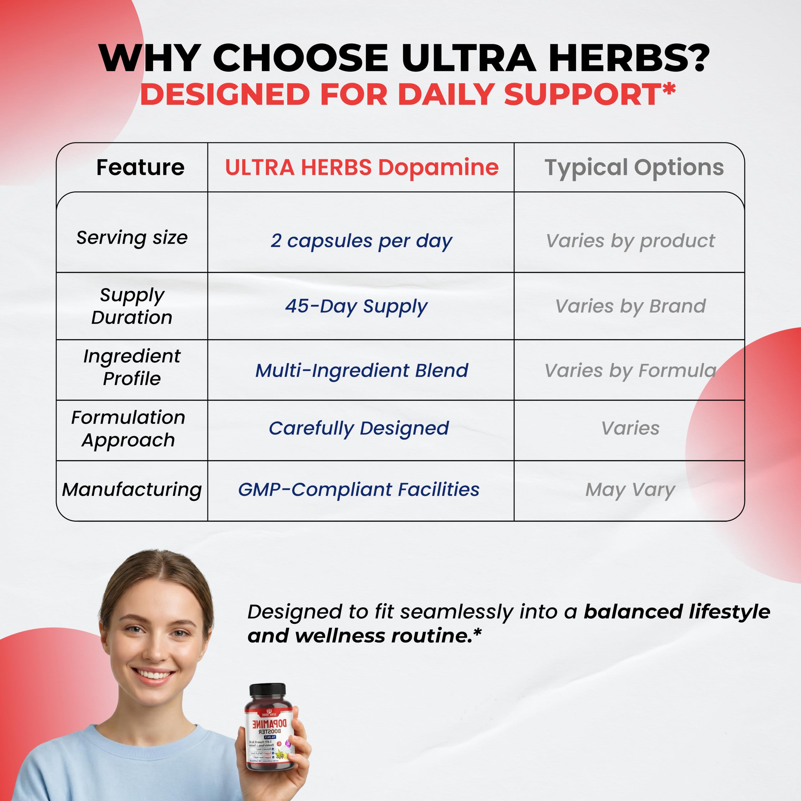 5-HTP to elevate mood naturally