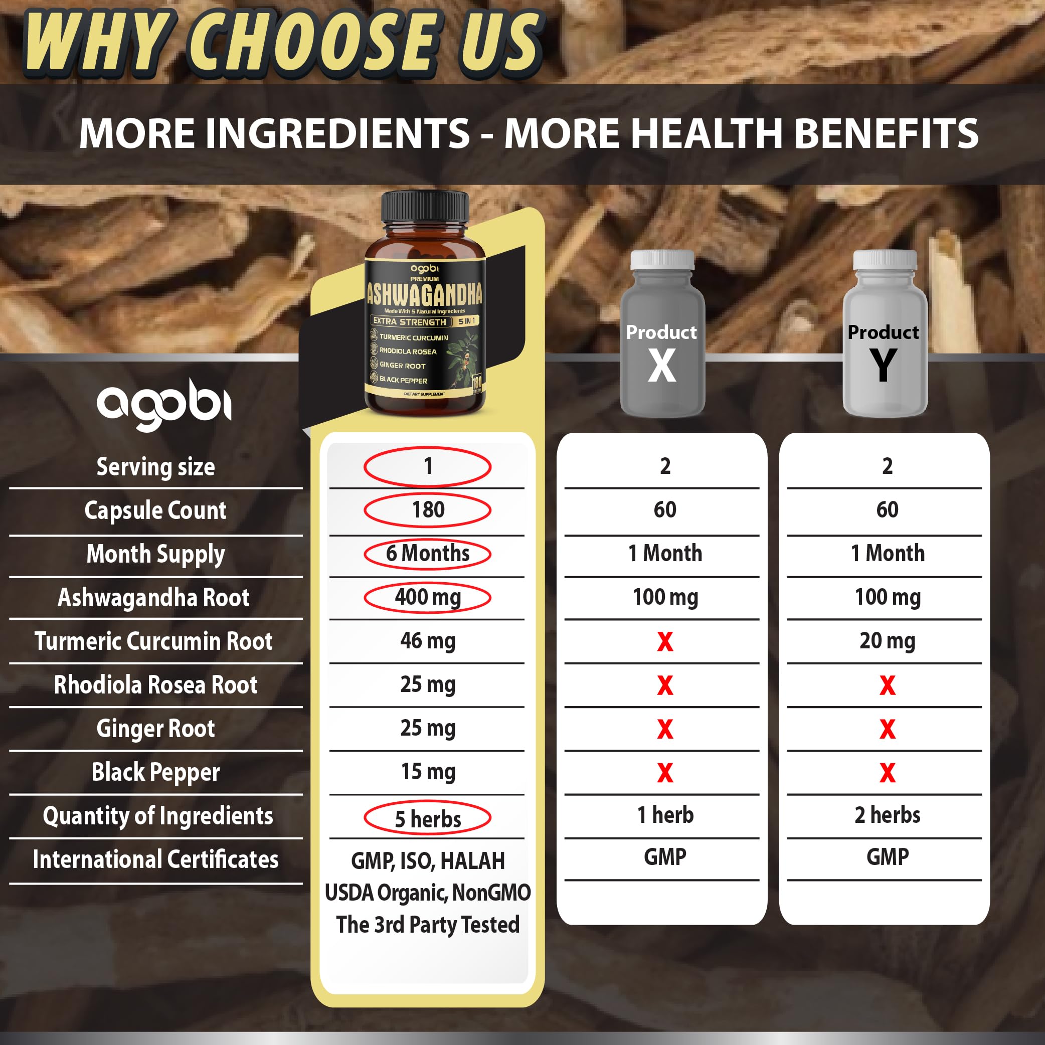 5-in-1 ashwagandha for overall health