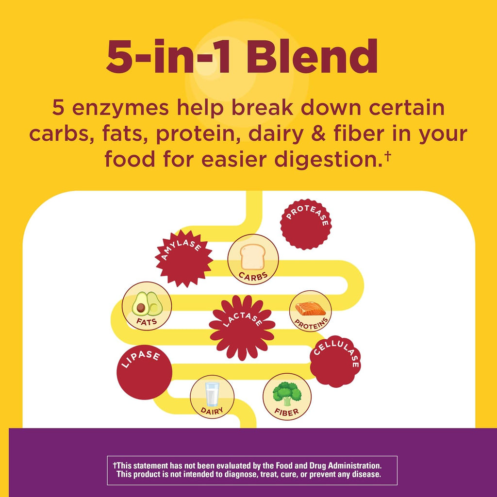 5-in-1 blend for digestive support
