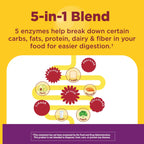 5-in-1 blend for digestive support