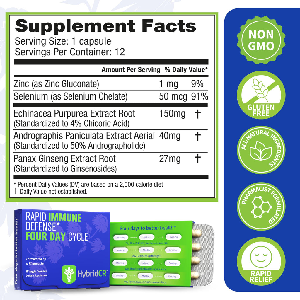 5-in-1 echinacea formula