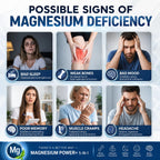 5-in-1 magnesium capsules for energy