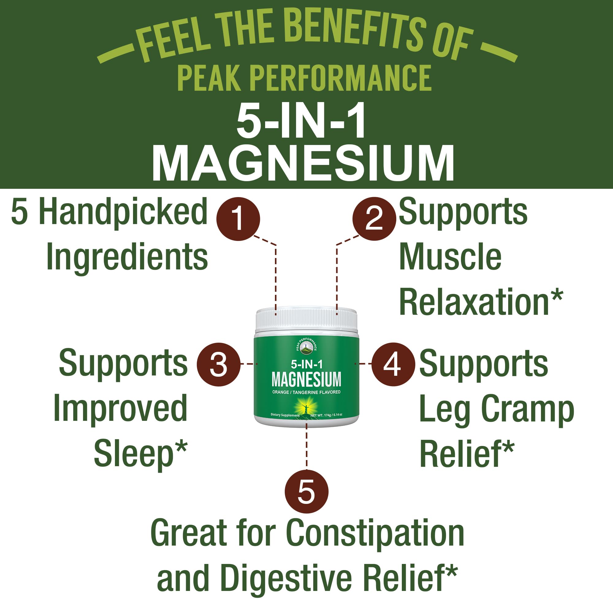 5-in-1 magnesium complex for muscle support