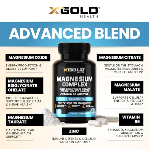 5-in-1 multiminerals for wellness
