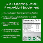 5-in-1 multivitamin for daily health