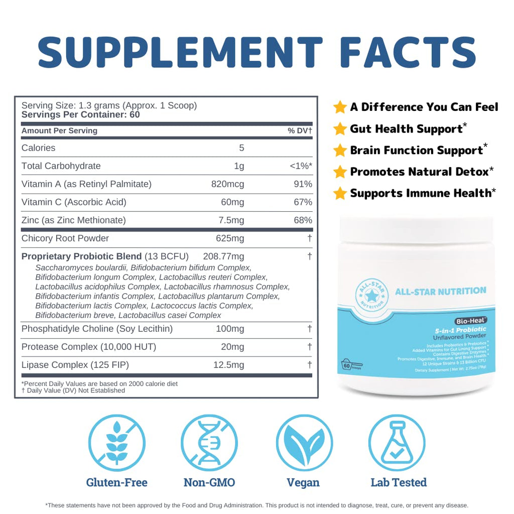 5-in-1 probiotics for women's health