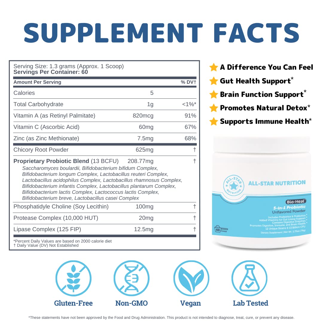 5-in-1 probiotics for women's health