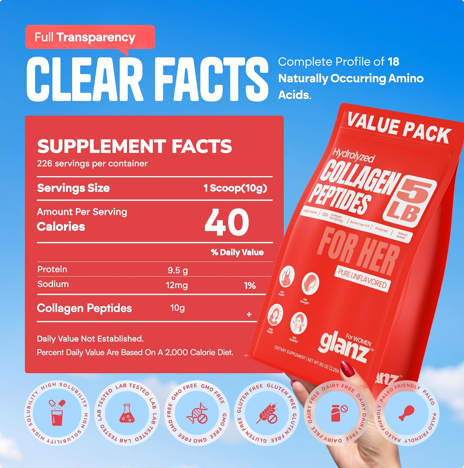 5 lb collagen for hair health