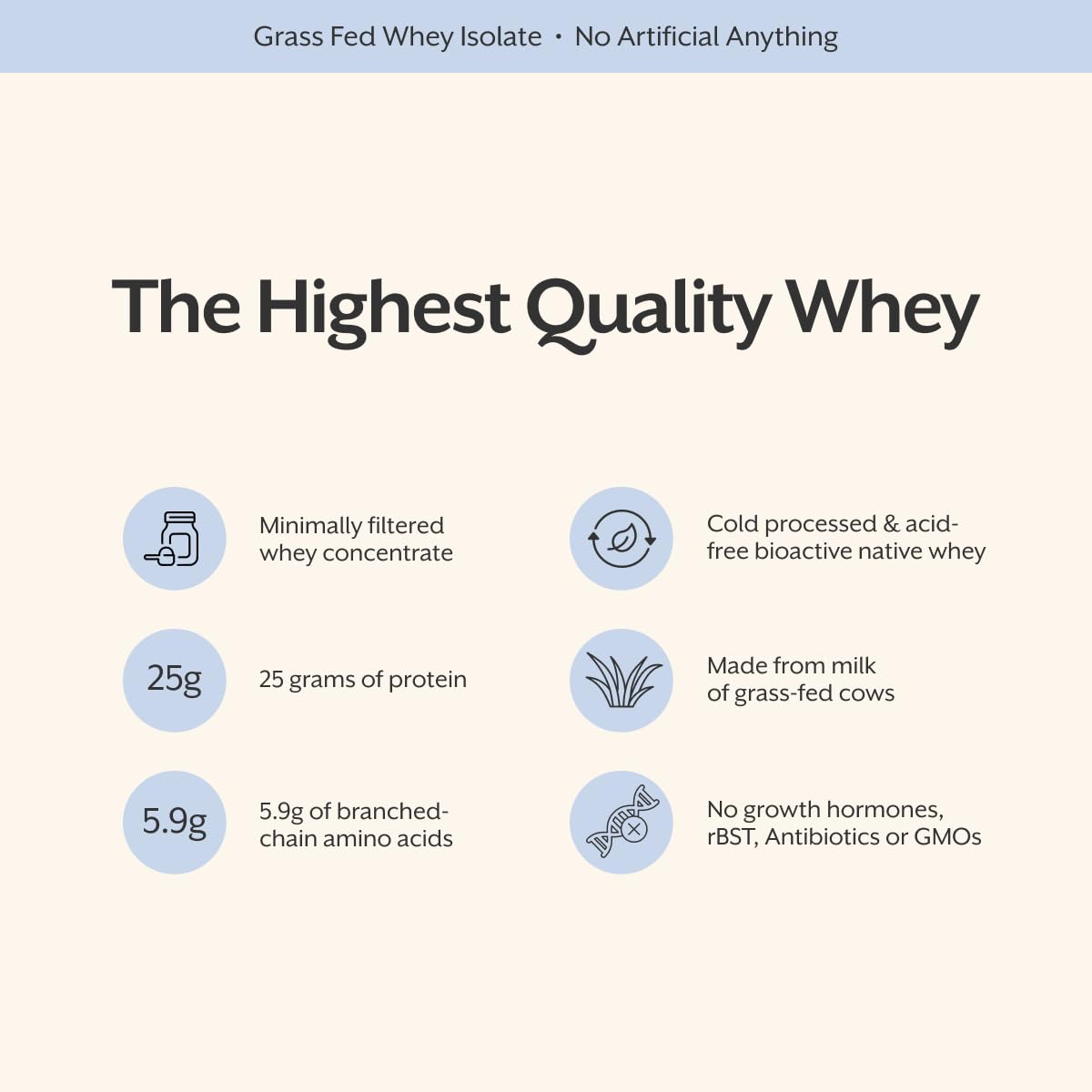 5 lb whey protein tub