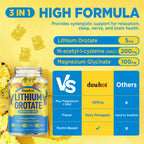 5 mg lithium orotate chewable supplements