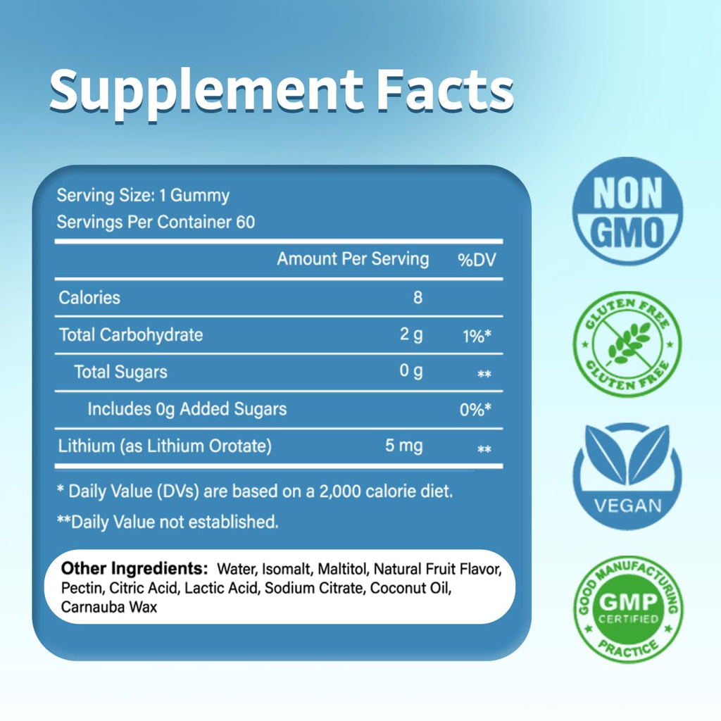 5 mg Lithium Orotate gummy vitamins