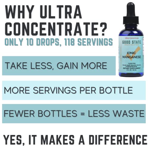 5 mg manganese for energy
