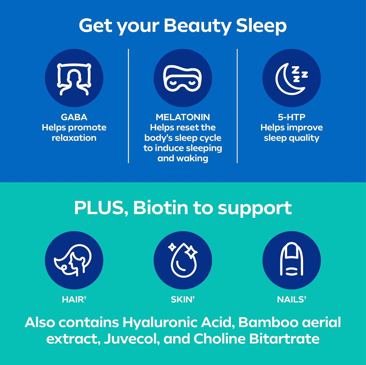 5 mg melatonin for restful sleep