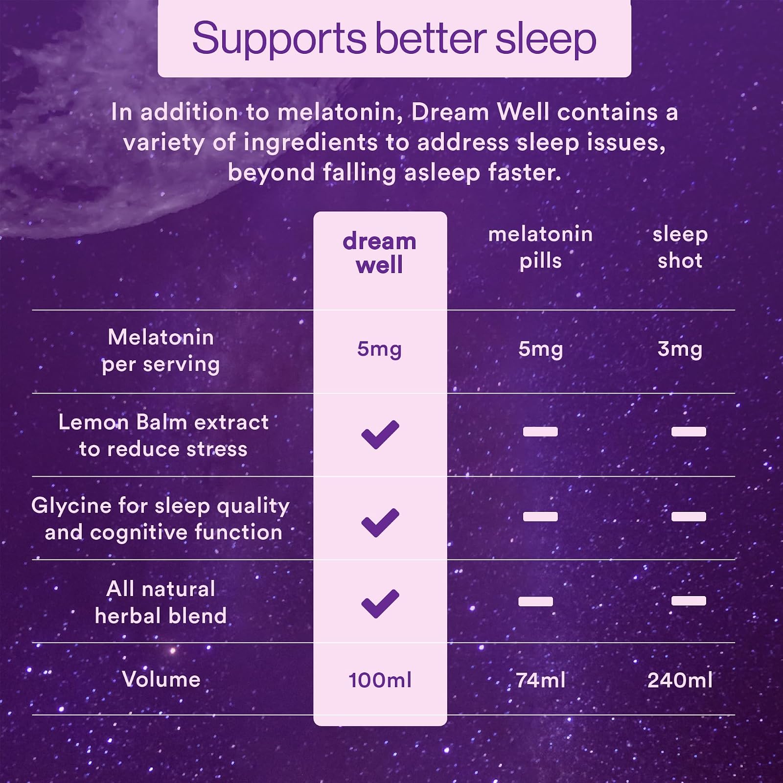 5 mg melatonin gummies for relaxation
