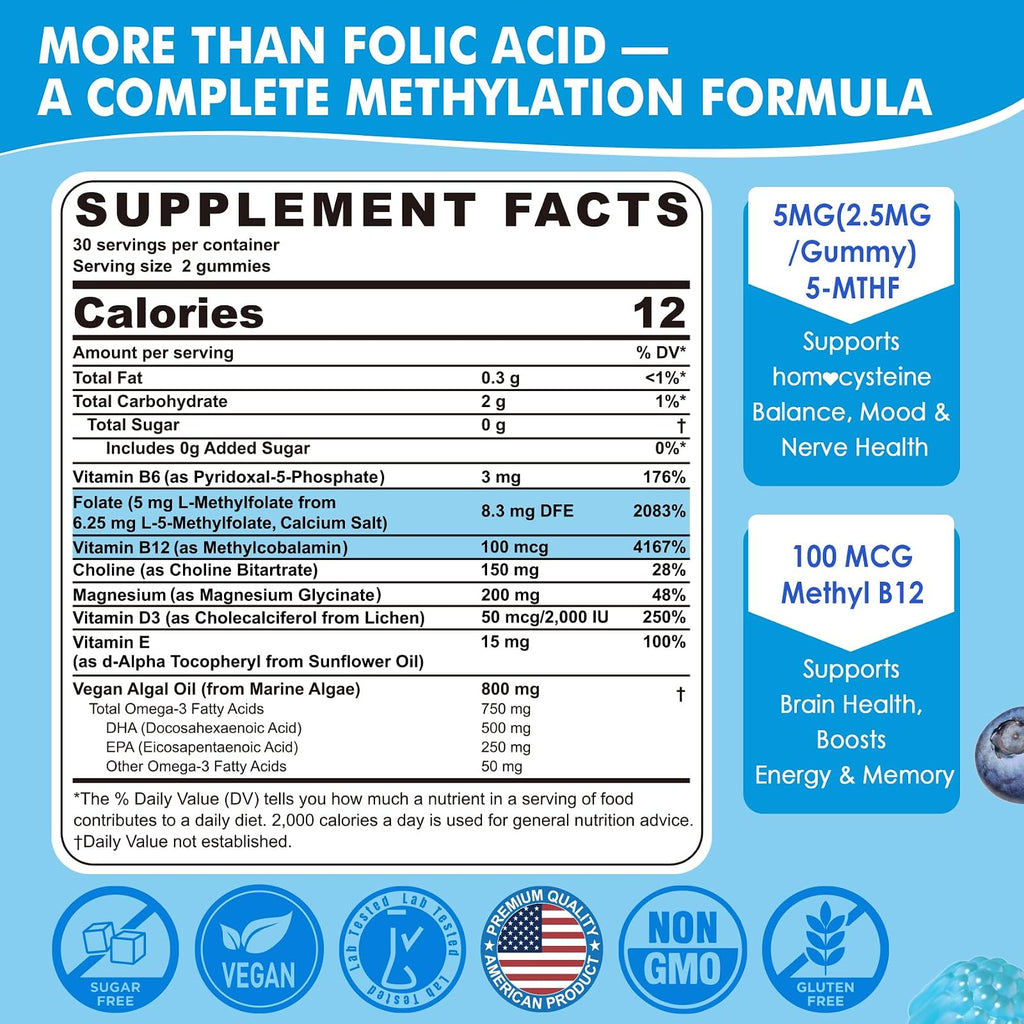 5 mg Methylfolate vitamin B complex supplement