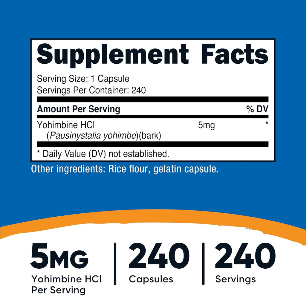5 mg Yohimbine for energy