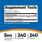 5 mg Yohimbine for energy