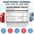 5-MTHF enriched iron gummies