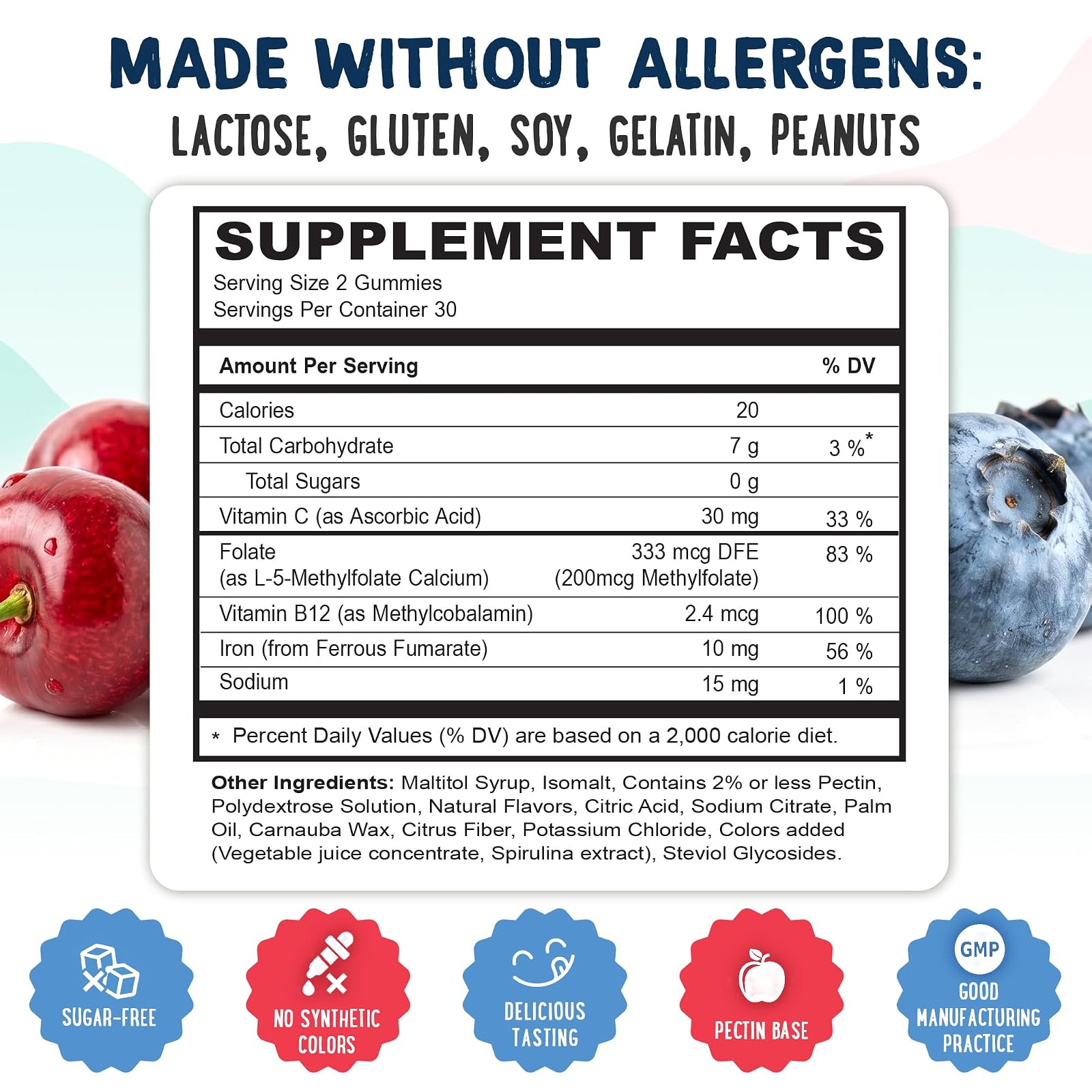5-MTHF enriched iron gummies