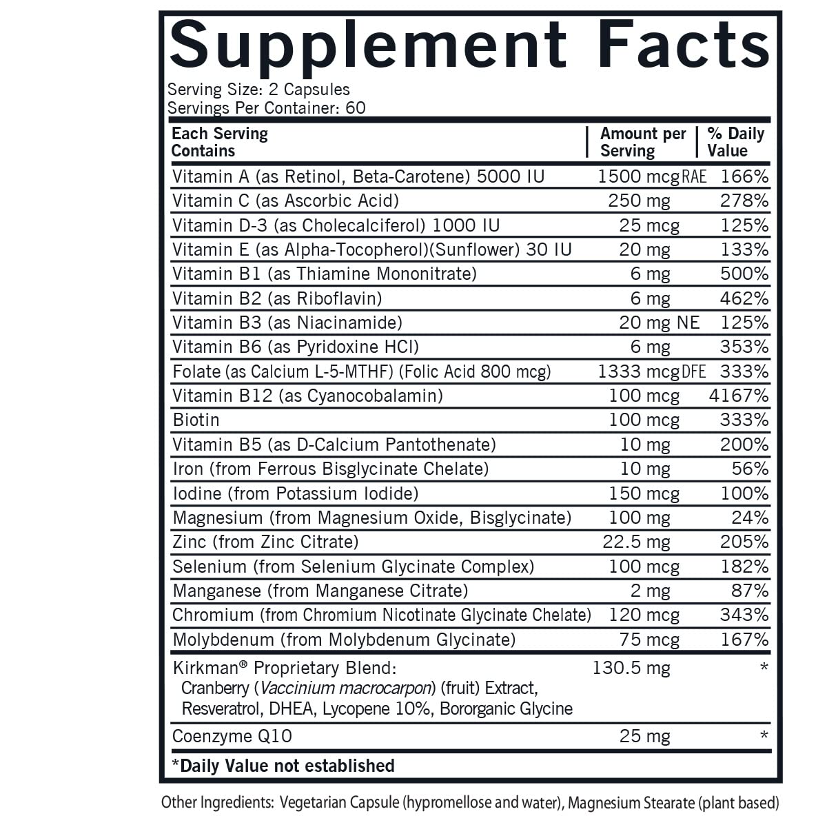 5-MTHF enriched multivitamins for women