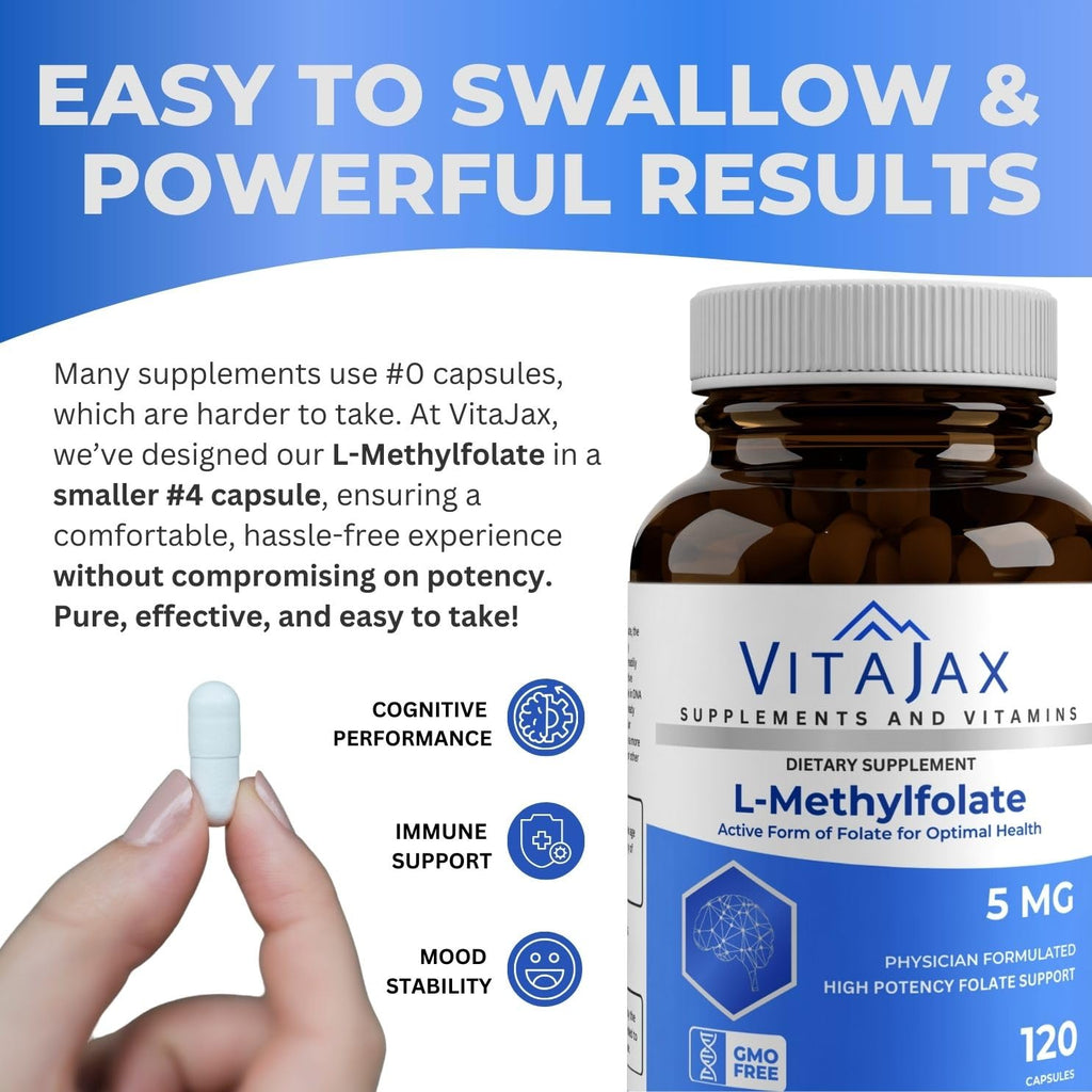 5-MTHF for optimal health