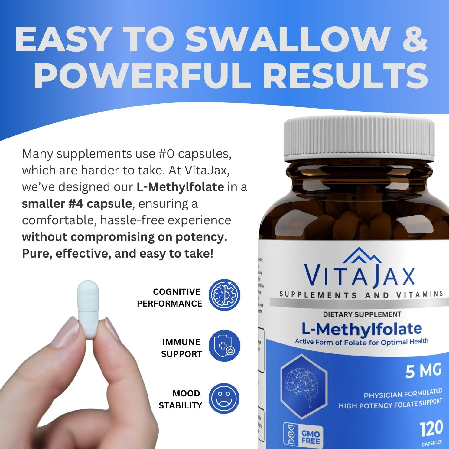 5-MTHF for optimal health