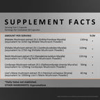 5 Mushroom blend for wellness