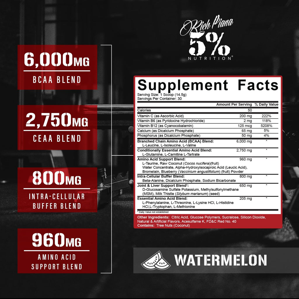 5% Nutrition AllDayYouMay BCAA