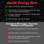 5 pieces of energizing gum