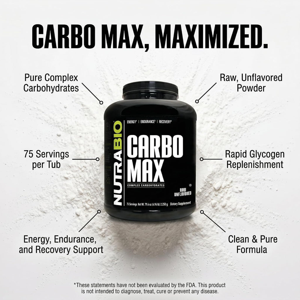 5 pounds of energy-boosting maltodextrin