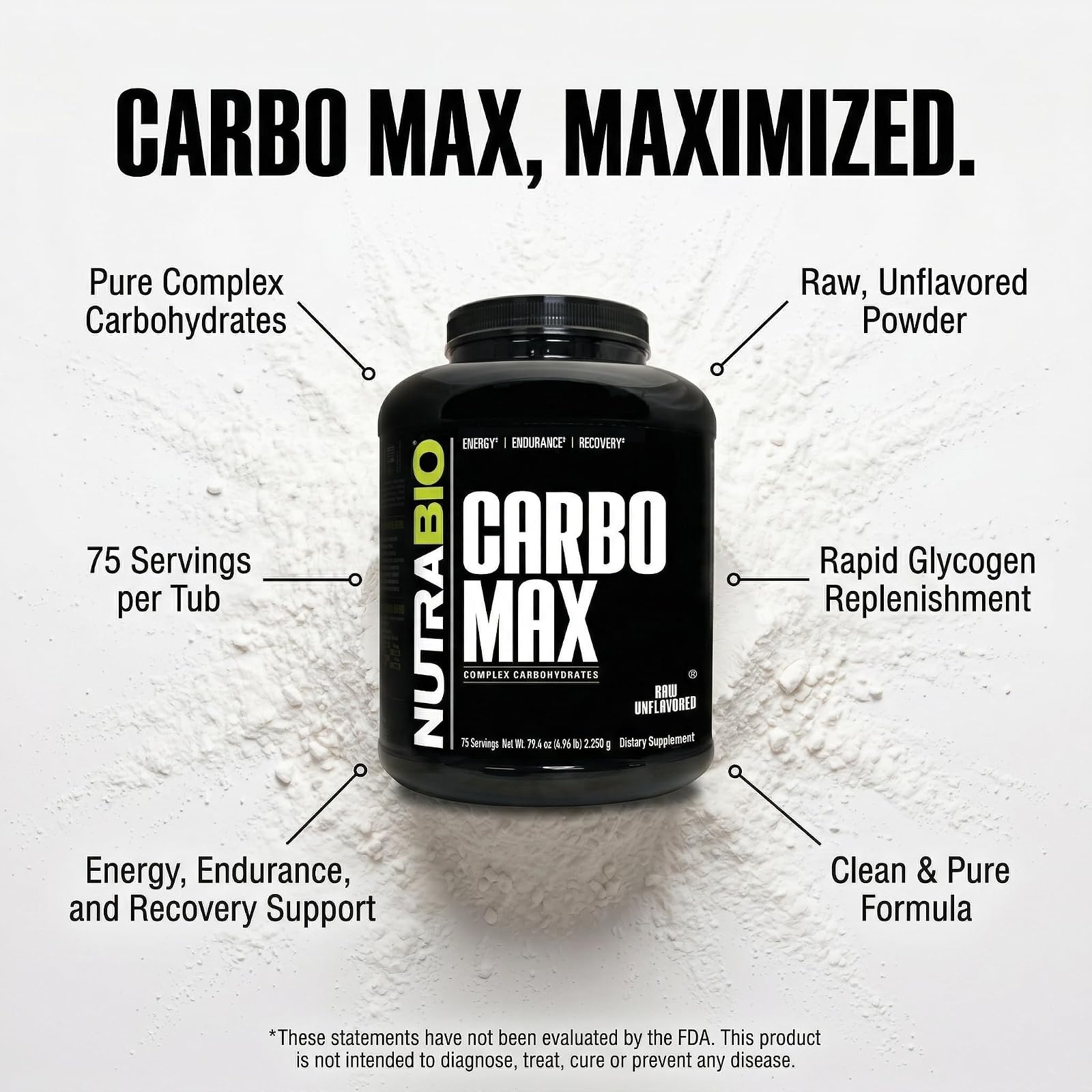 5 pounds of energy-boosting maltodextrin