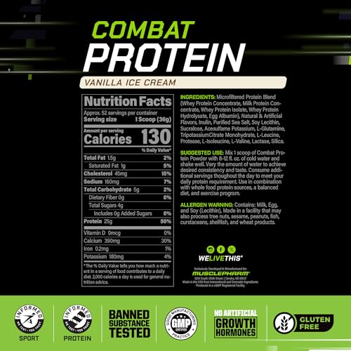5-protein blend for muscle recovery