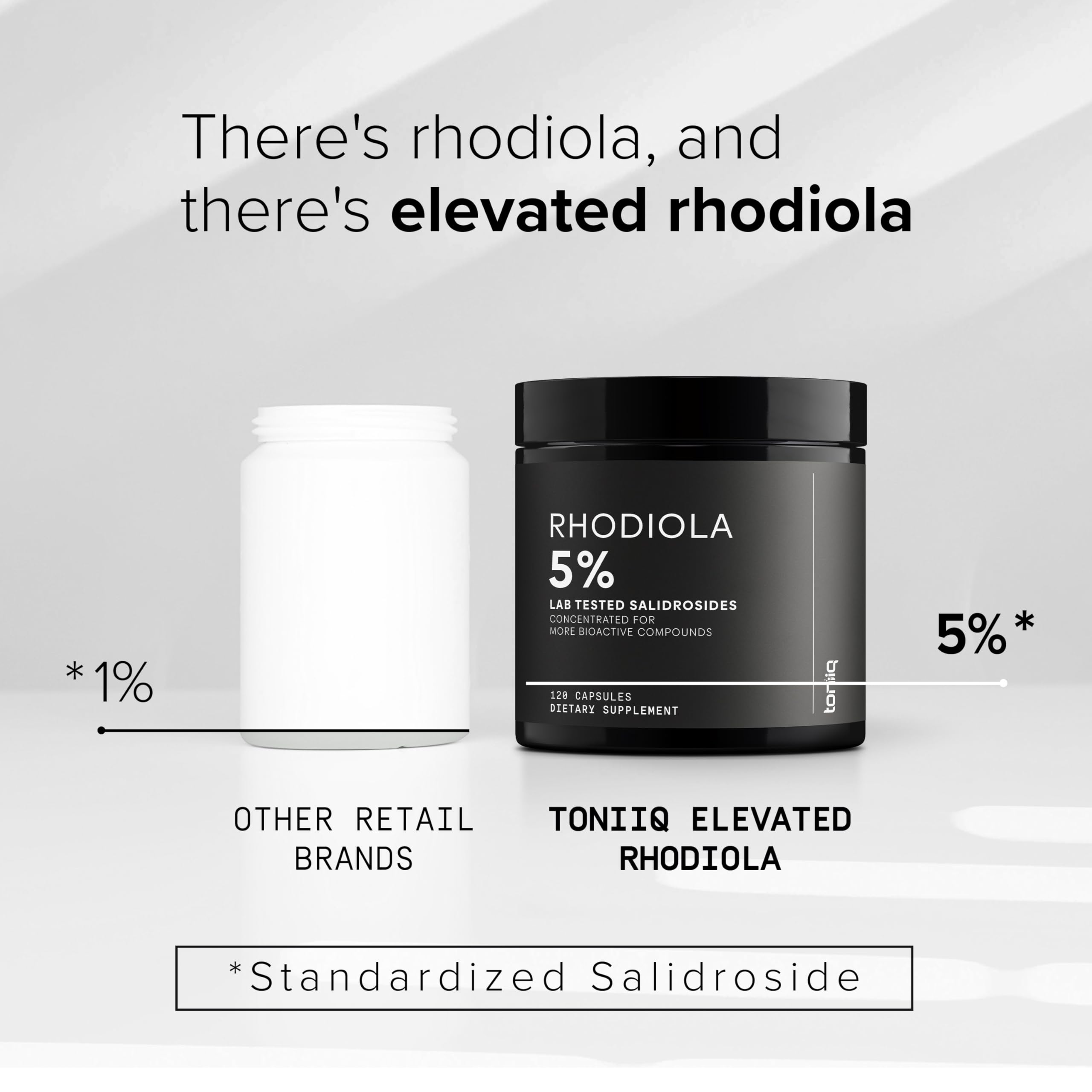 5% Salidroside extract for vitality